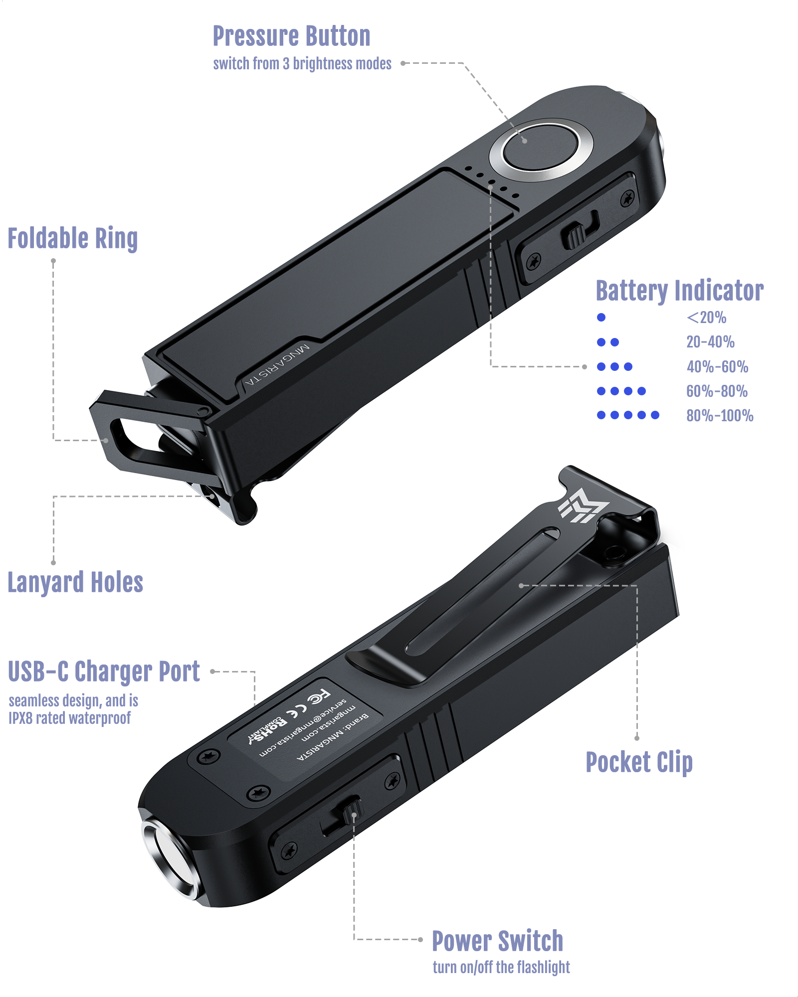 Portable flashlight with 3K Carbon Fiber | Free Shipping | Mngarista ...